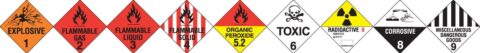 Dangerous Goods Segregation Charts - WSSA